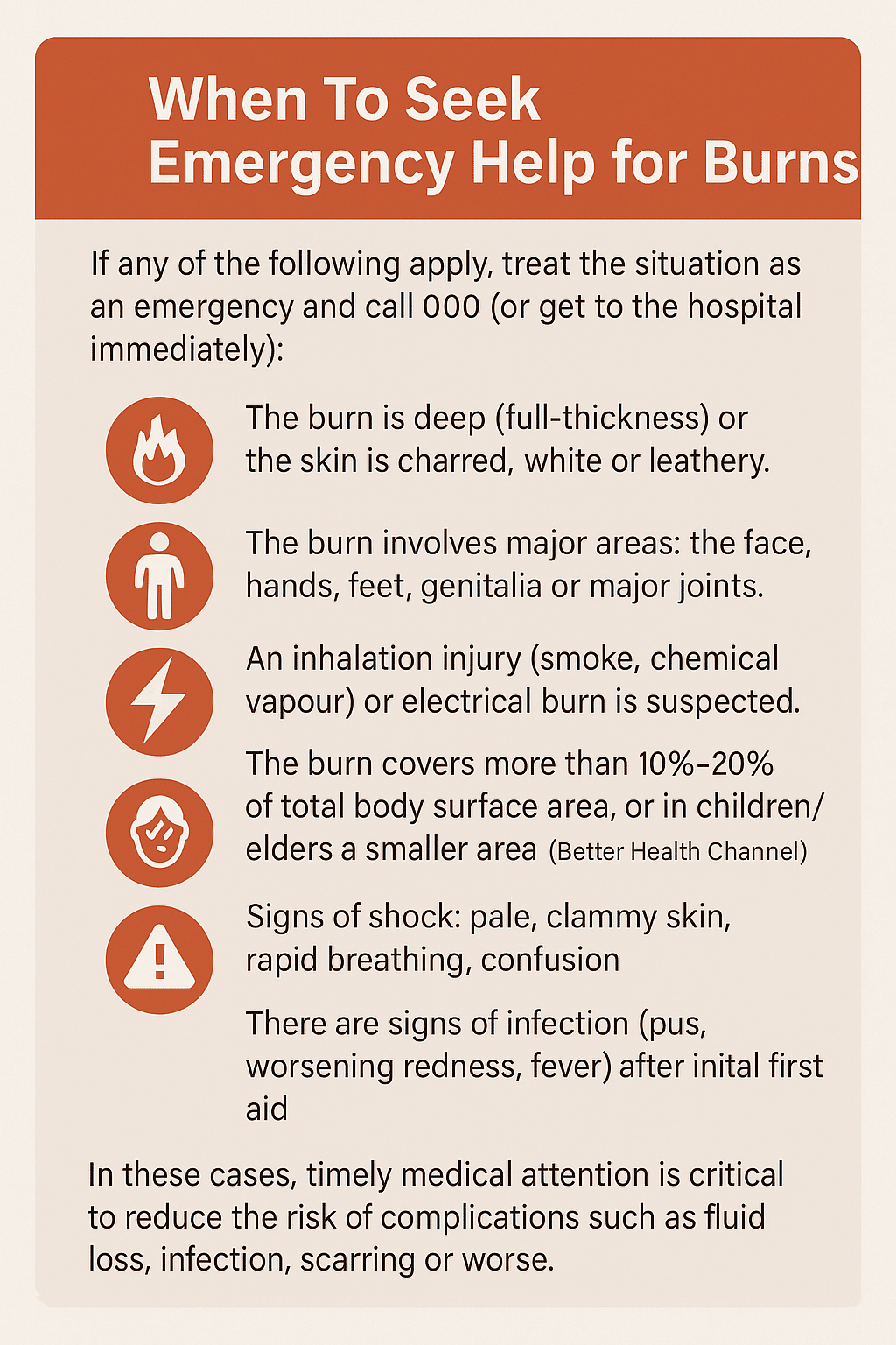 How To Treat Burns – Step-by-Step First Aid Guide - FirstAidPro